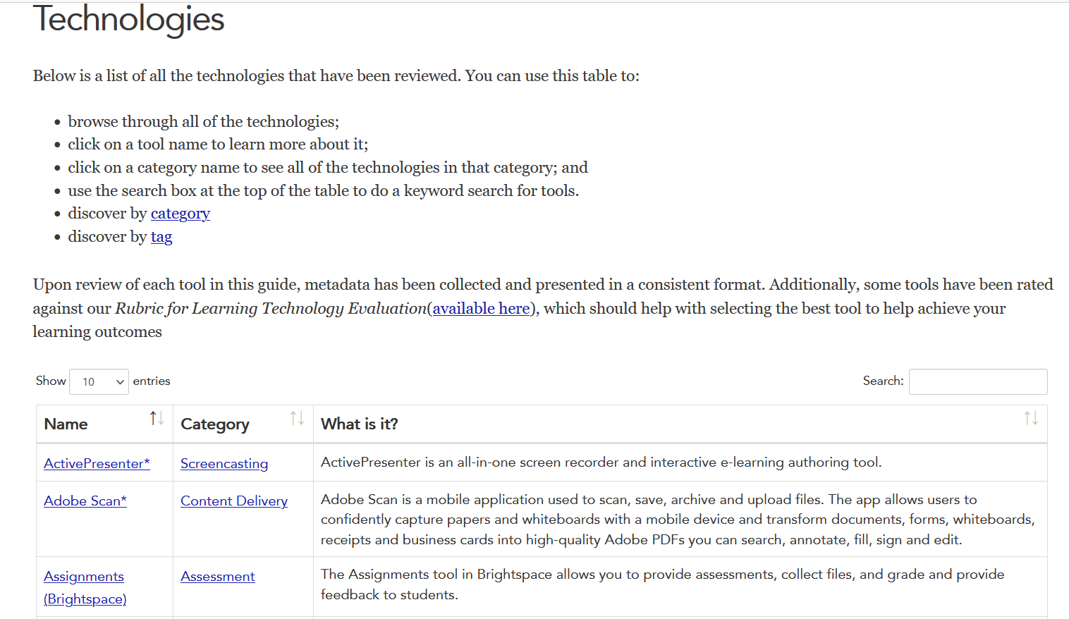 Using the Learning Technology Guide – Technology Resources