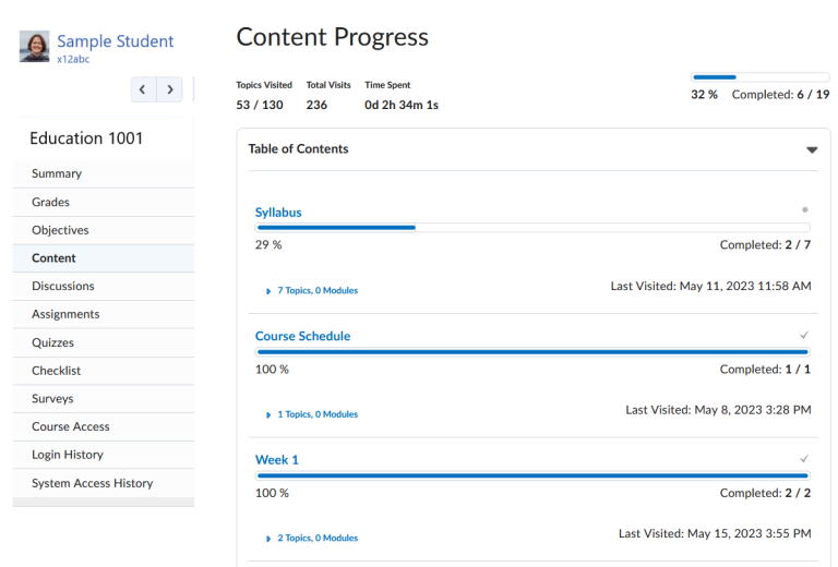 Class Progress Tool – Technology Resources