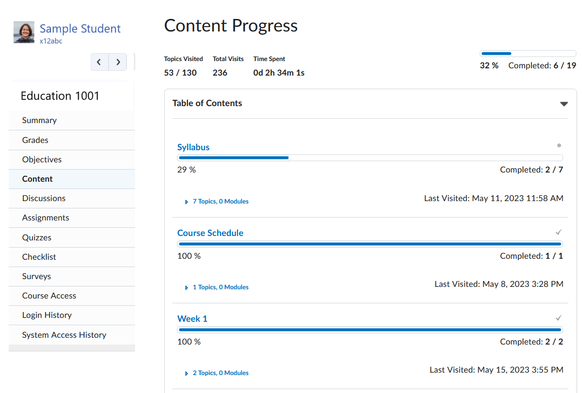 Class Progress Tool – Technology Resources