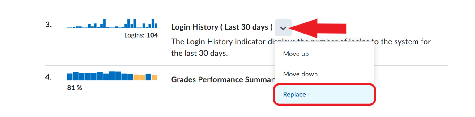Class Progress Tool – Technology Resources