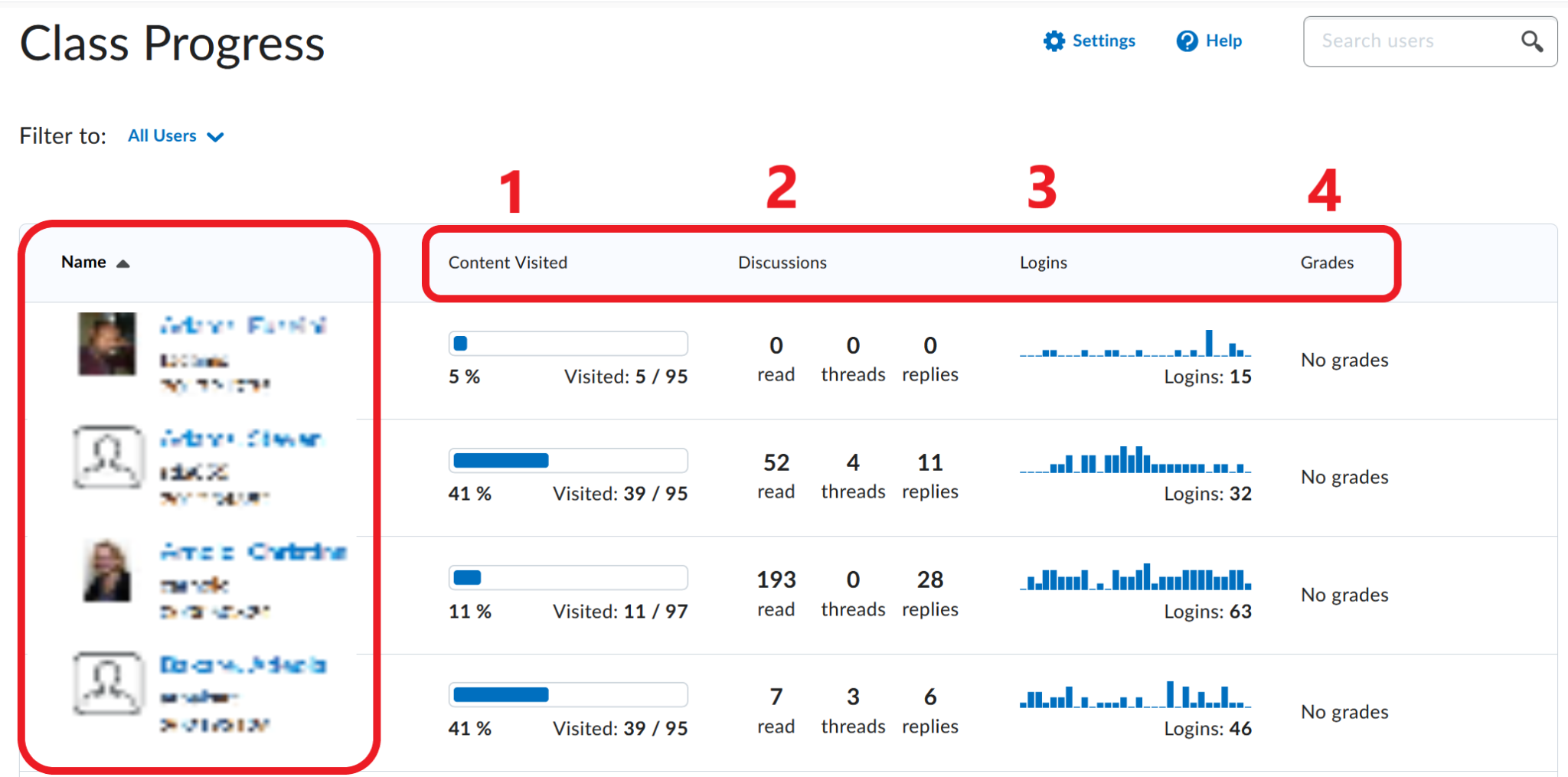 Class Progress Tool – Technology Resources